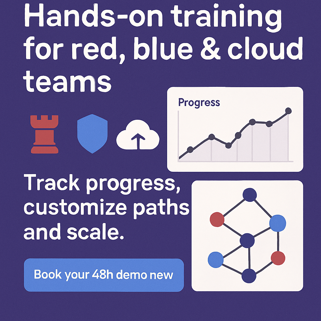 OffSec Learn Enterprise with Exploit Labs